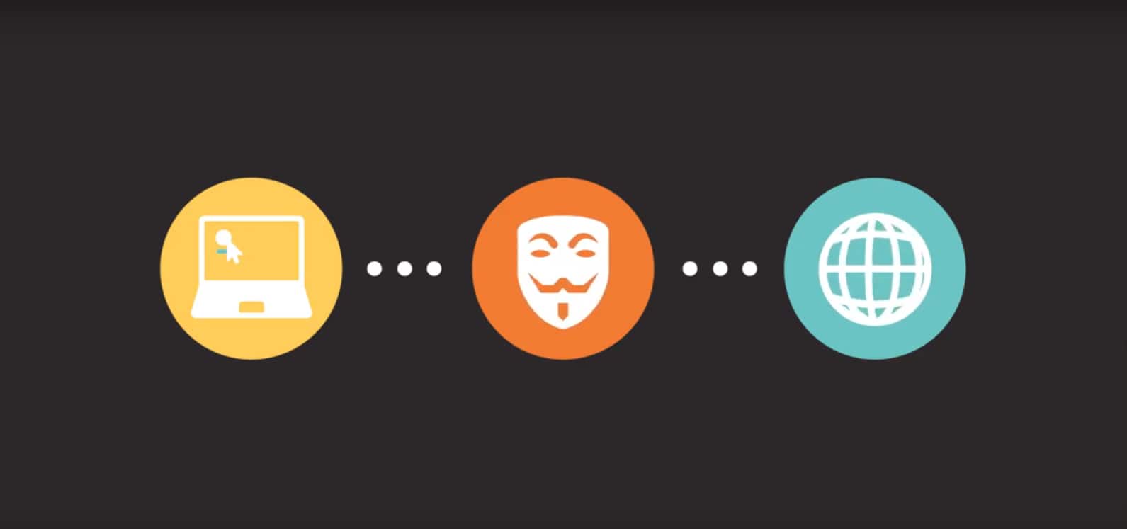 What is a VPN and how does a VPN work? - SKFREELANCERS